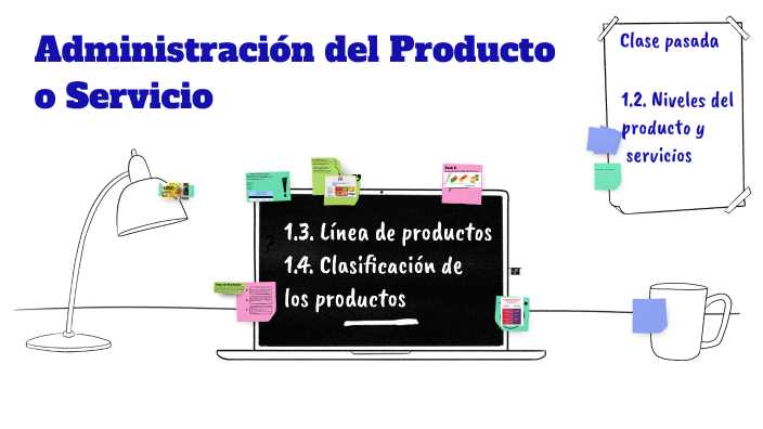 Línea de Producto y Clasificación. by AURORA VALADEZ on Prezi