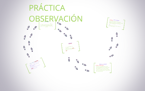 MODELO INTEGRADOR by Javier Sanchez on Prezi