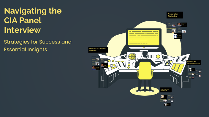 Navigating the CIA Panel Interview by Candice Leong on Prezi