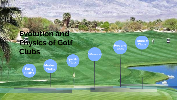 Evolution of Golf Clubs by Landon Burgdorfer on Prezi