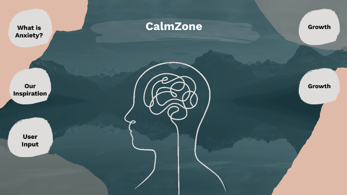 CalmZone by K213197 Ahmed Umar Siddiqui on Prezi