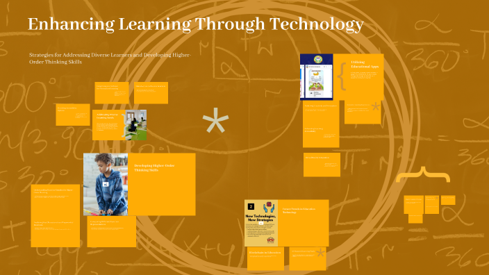 Enhancing Learning Through Technology by Rachael Bryant on Prezi