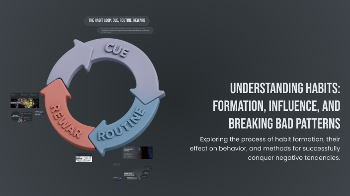 Understanding Habits: Formation, Influence, and Breaking Bad Patterns ...