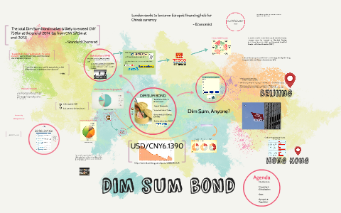 Dim sum bond by Jakhongir Gulomov on Prezi