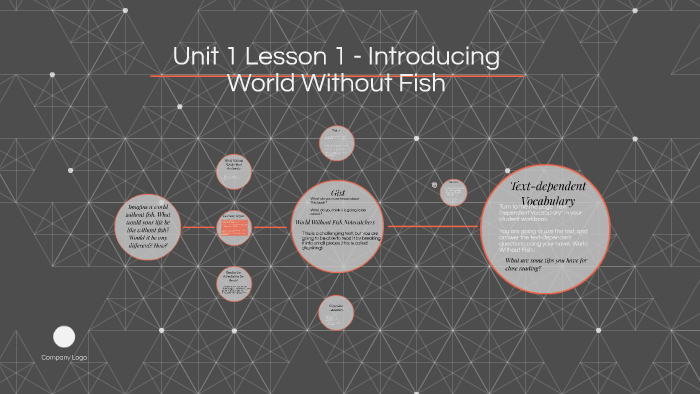Unit 1 Lesson 1 - Introducing World Without Fish by on Prezi