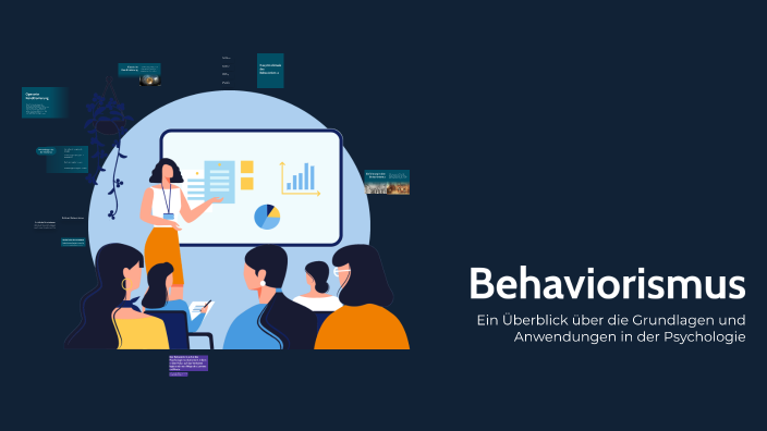 Behaviorismus by Jöb jöb Majri on Prezi