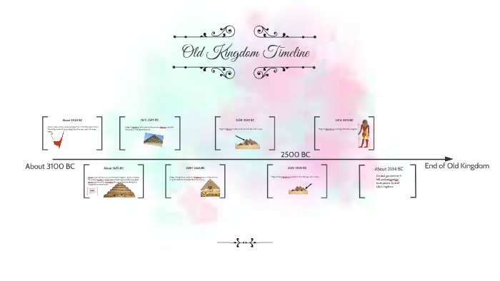 Old kingdom timeline by ... ... on Prezi