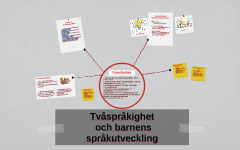 Tvåspråkighet och barns språkutveckling by Christiane Candella on Prezi
