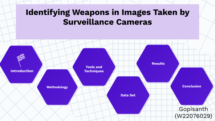 Identifying Weapons in Images Taken by Surveillance Cameras by gopi ...