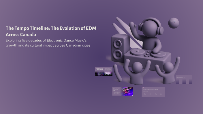 The Tempo Timeline: The Evolution of EDM Across Canada by Feisal Merali ...