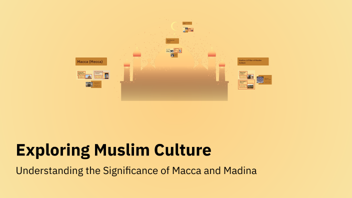 Exploring Muslim Culture by Aluno - Abdullah Mir on Prezi