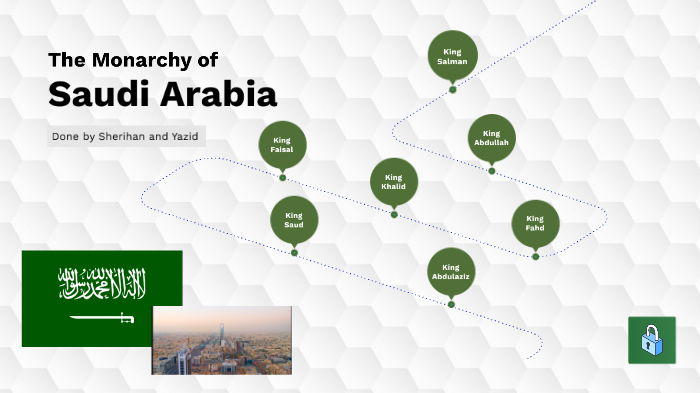 The Monarchy of Saudi Arabia by sherihan mahmoud on Prezi