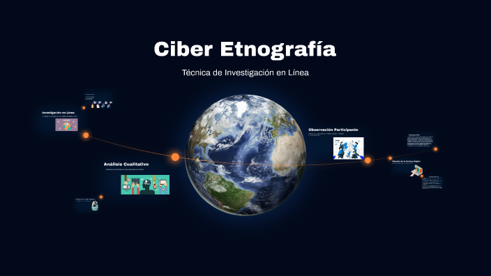 Ciber Etnografía by Ayelen Alegría on Prezi