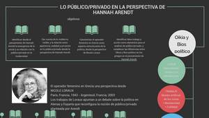 LO PÚBLICO/PRIVADO EN LA PERSPECTIVA DE HANNAH ARENDT by geiver leon on ...