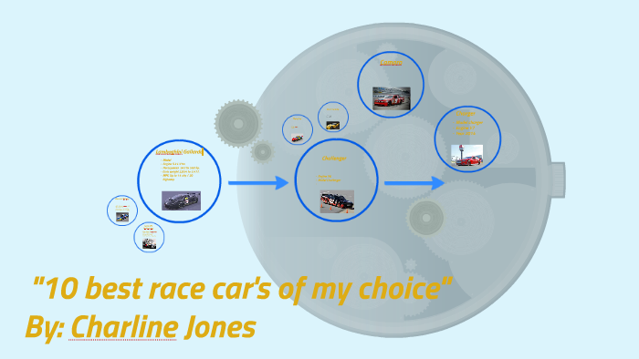 Porsche 911 by Charline Jones on Prezi