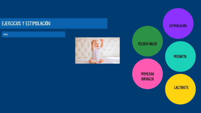 PRACTICA by yerlin moya sandi on Prezi