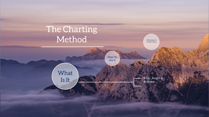 The charting Method by KLa Tillison on Prezi