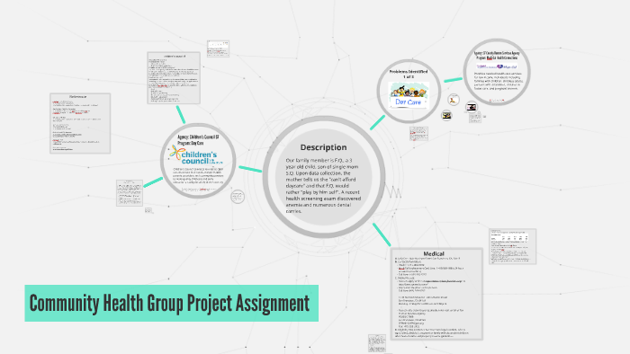 Community Health Group Project Assignment by Camille Hairal on Prezi Next