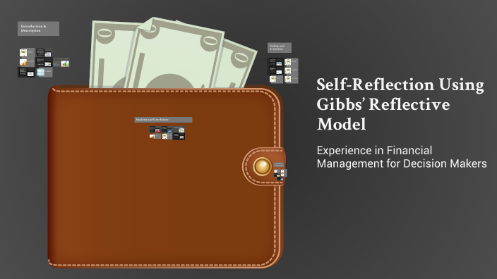 Self-Reflection Using Gibbs’ Reflective Model by Devanand Prasad yadav ...