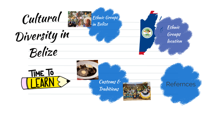 Cultural Diversity in Belize by Sharla Coc on Prezi