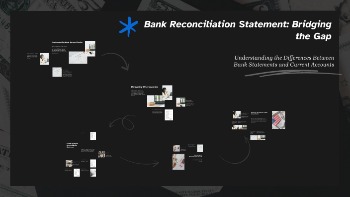 Bank Reconciliation Statement: Bridging the Gap by Heshan Dulanjan on Prezi