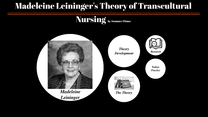 Madeleine Leininger's Theory of Transcultural Nursing by Summer Olmos ...