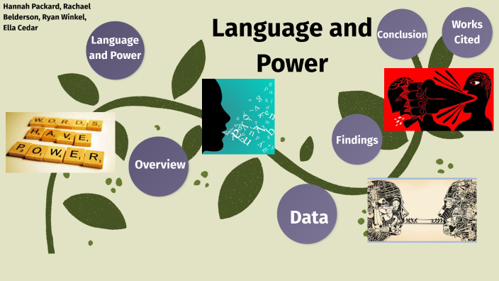 Language is Power by Rachael Belderson on Prezi
