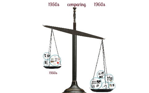 1950s vs. 1960s Project by Rachel Ahokas on Prezi
