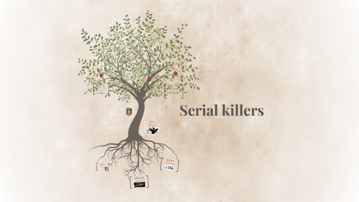 Serial killers by Whitney Root on Prezi