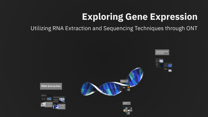 Exploring Gene Expression by Akshaya Chinta on Prezi