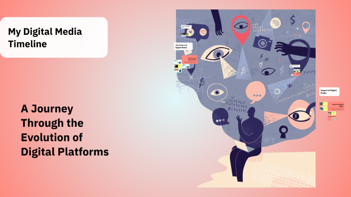 My Digital Media Timeline by Willie Cabrera on Prezi