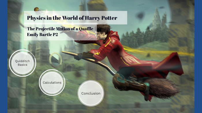 Good Physics Bad Physics by Holly Buchan on Prezi