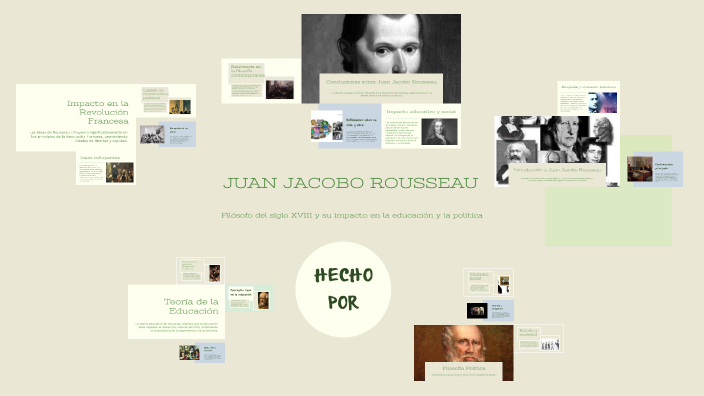 JUAN JACOBO ROUSSEAU by RUBEN ISAÍ ABASCAL SÁNCHEZ on Prezi