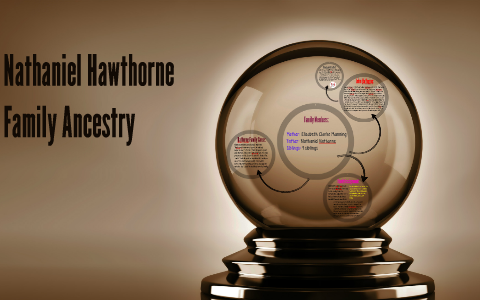 Nathaniel Hawthorne- Family History by Haley Littleton on Prezi