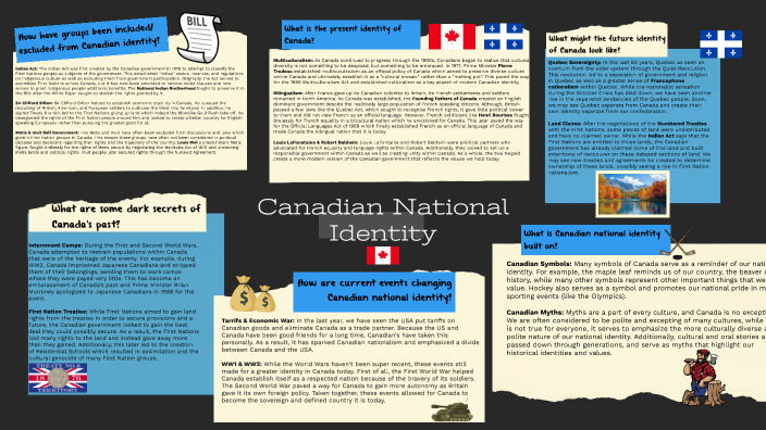 Canadian National Identity by Austin Strachan on Prezi