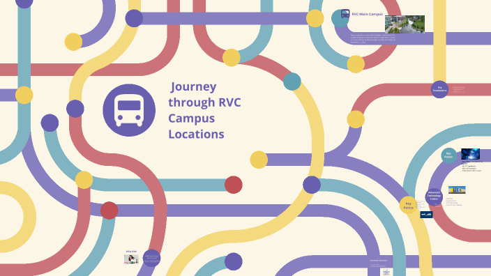 RVC Campus Locations by Casey Hauser on Prezi