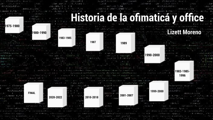 Historia de la ofimatica y office by lXD moreno on Prezi