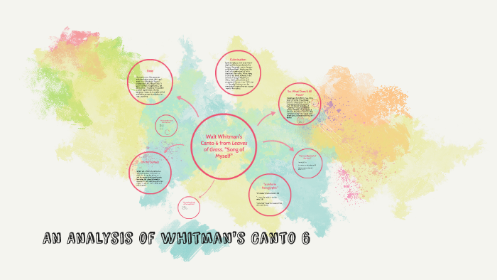 Walt Whitman's Canto 6 from Leaves of Grass, "Song of Myself by Lauren ...
