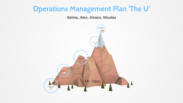 Operations Management GROUP 2 by Nicolas Kusserow on Prezi