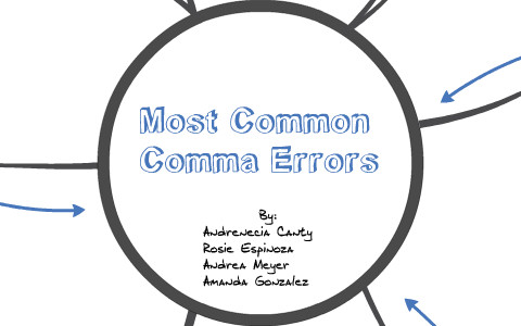 Most Common Comma Errors by Rosie Espinoza on Prezi Next