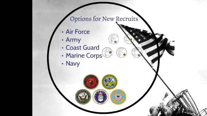 CSE: Thank You For Your Service by Ashlee Botello on Prezi