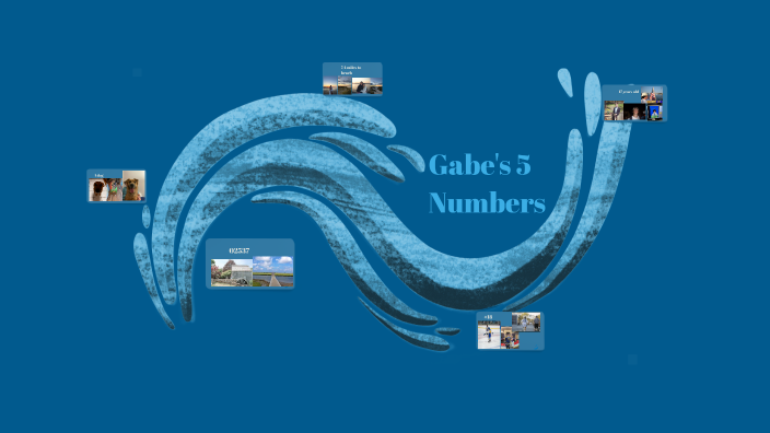 Gabe's 5 Numbers by Gabriel FitzPatrick on Prezi