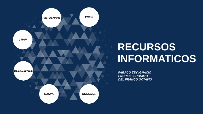 Recursos Informaticos by Ignacio Faraco on Prezi
