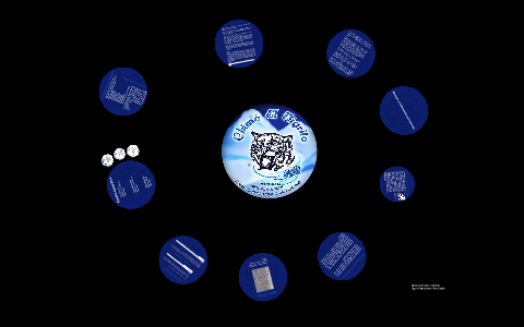 CHIMÓ EL TIGRITO by loisi lafli on Prezi