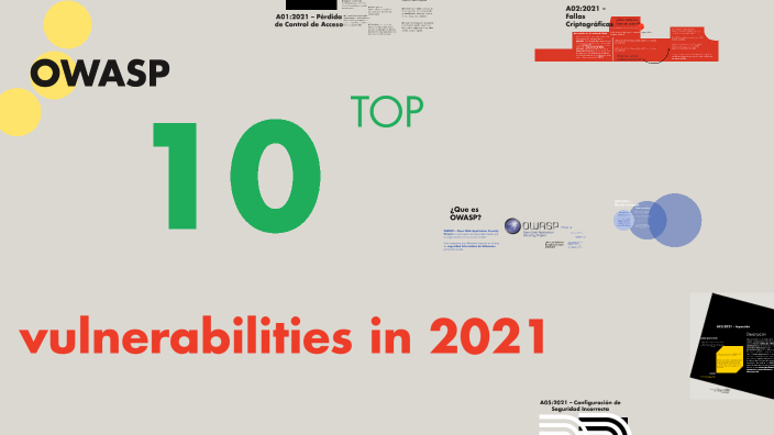 OWASP 2021 TOP 10 by Alejandro Rodríguez Sánchez on Prezi