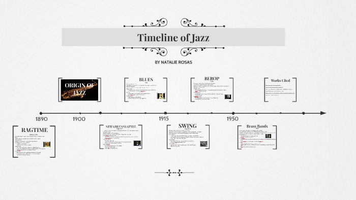 Jazz Timeline by Natalie Rosas on Prezi