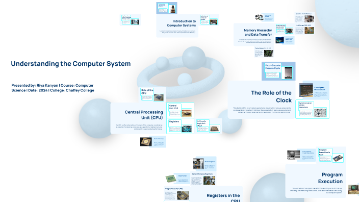Understanding the Computer System by Riya Kanyan on Prezi