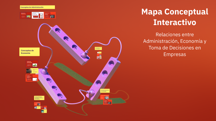 Mapa Conceptual Interactivo by Andrea Castañeda Ramirez on Prezi