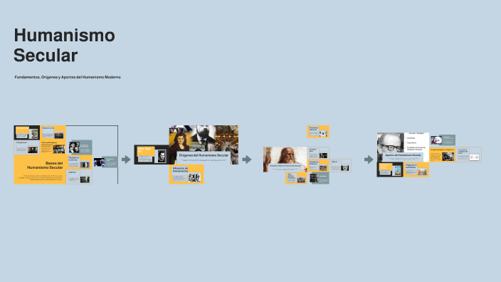Humanismo Secular by Isabel Badilla on Prezi