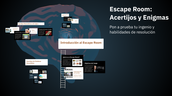 Escape Room: Acertijos y Enigmas by Sara Moreno herranz on Prezi